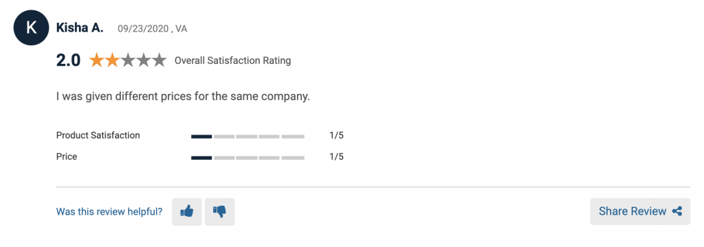 The Zebra Car Insurance Reviews: How it Works and How to Save (2022)