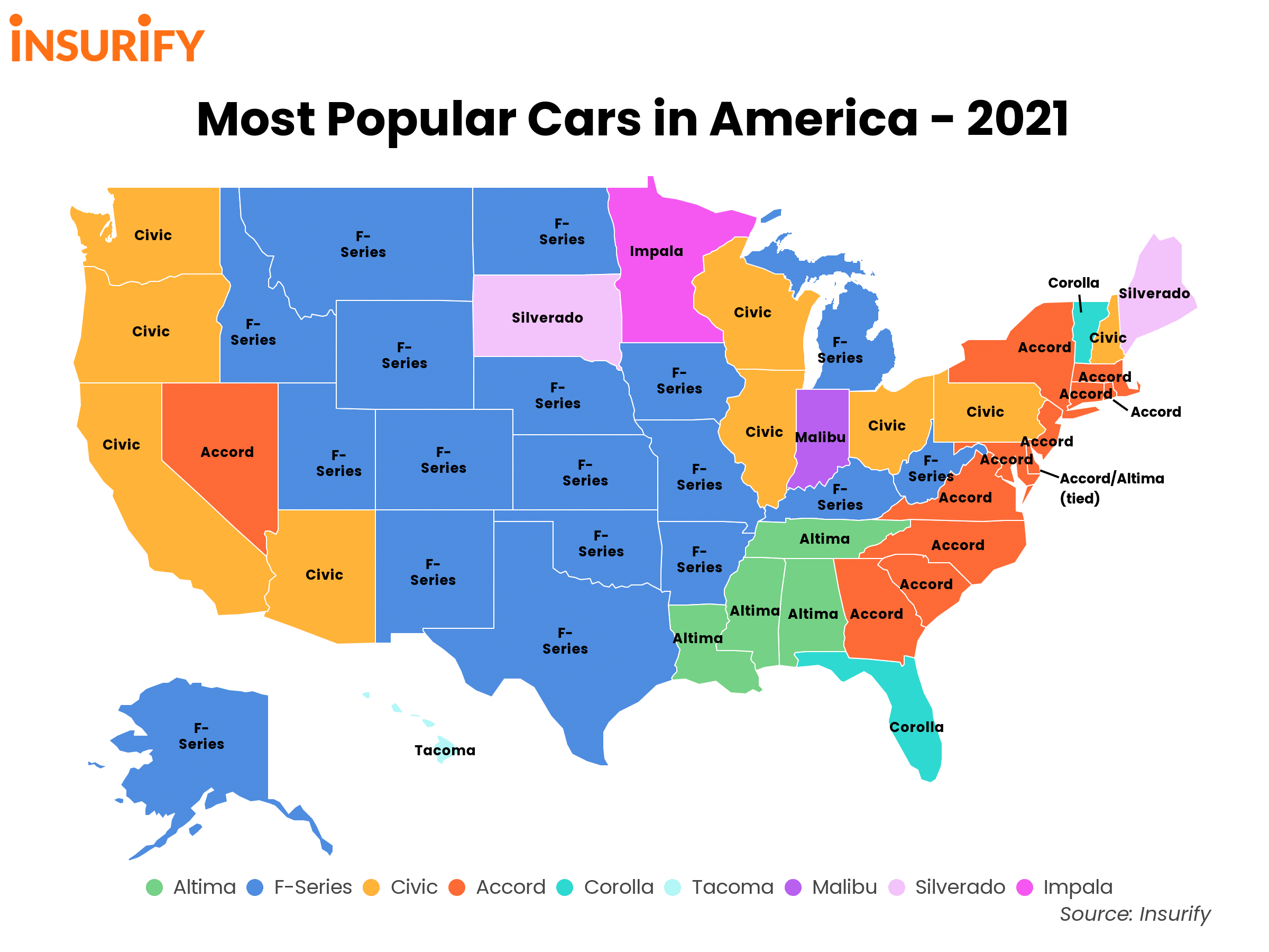 The Most Popular Cars In America 2021 The Most Popular Cars In America 2021